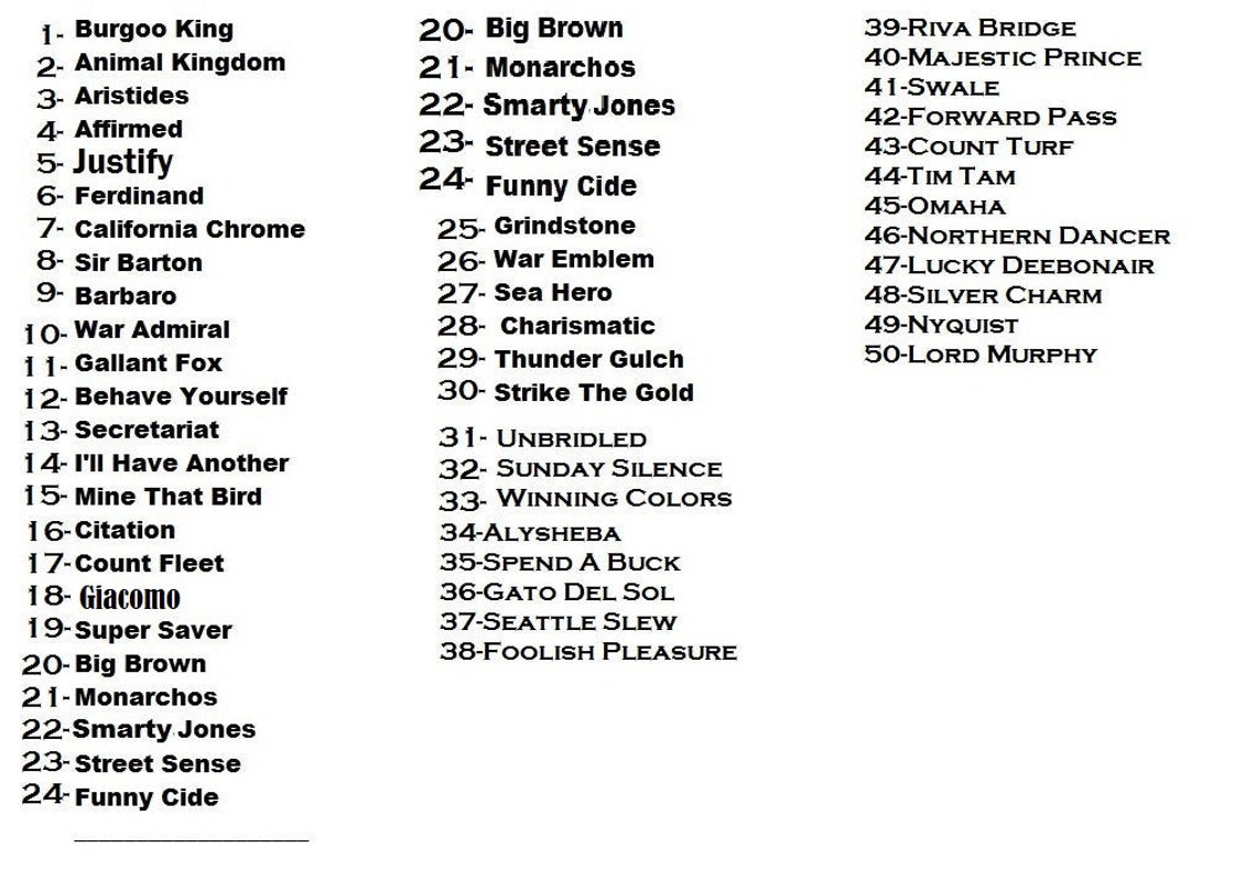 Equestrian Kentucky Derby Table Numbers Winners Horse Race | Etsy