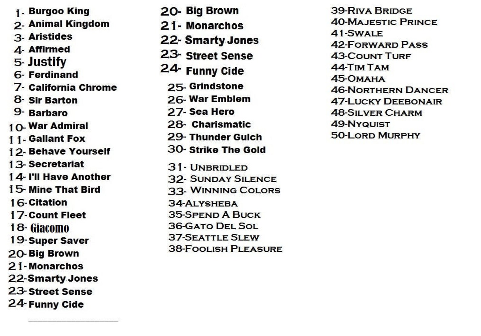 Equestrian Kentucky Derby Table Numbers Winners Horse Race - Etsy