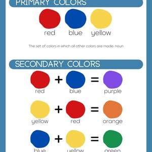 Element of Art: Color Chart Elementary Resource - Etsy