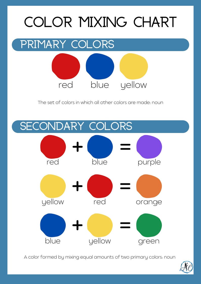 Element of Art: Color Chart Elementary Resource - Etsy