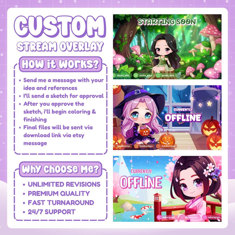 Custom Animated Stream Overlay: Personalized Twitch Screen Commission ...
