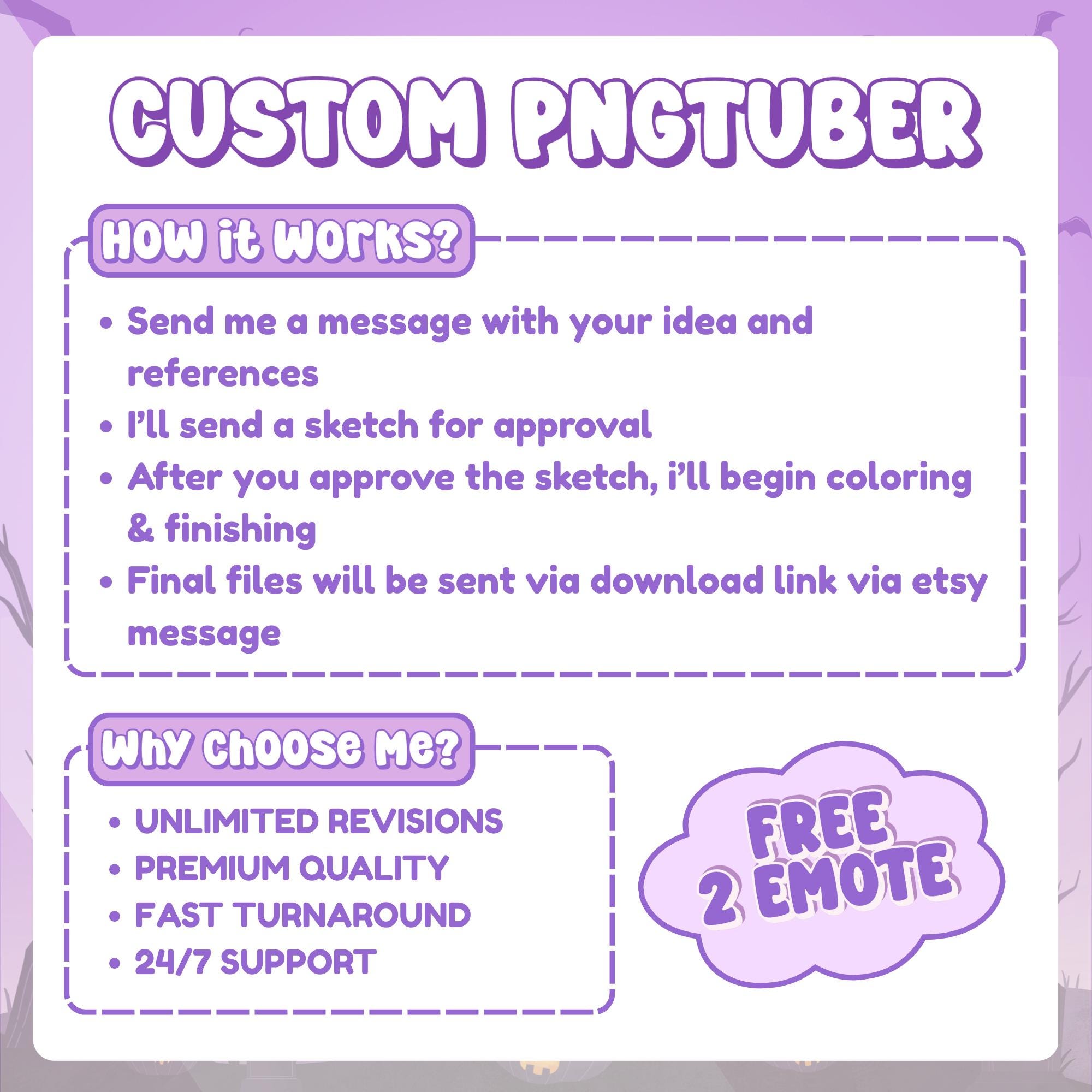 Custom Pngtuber Commission: Talking Blinking Avatar for Twitch and ...