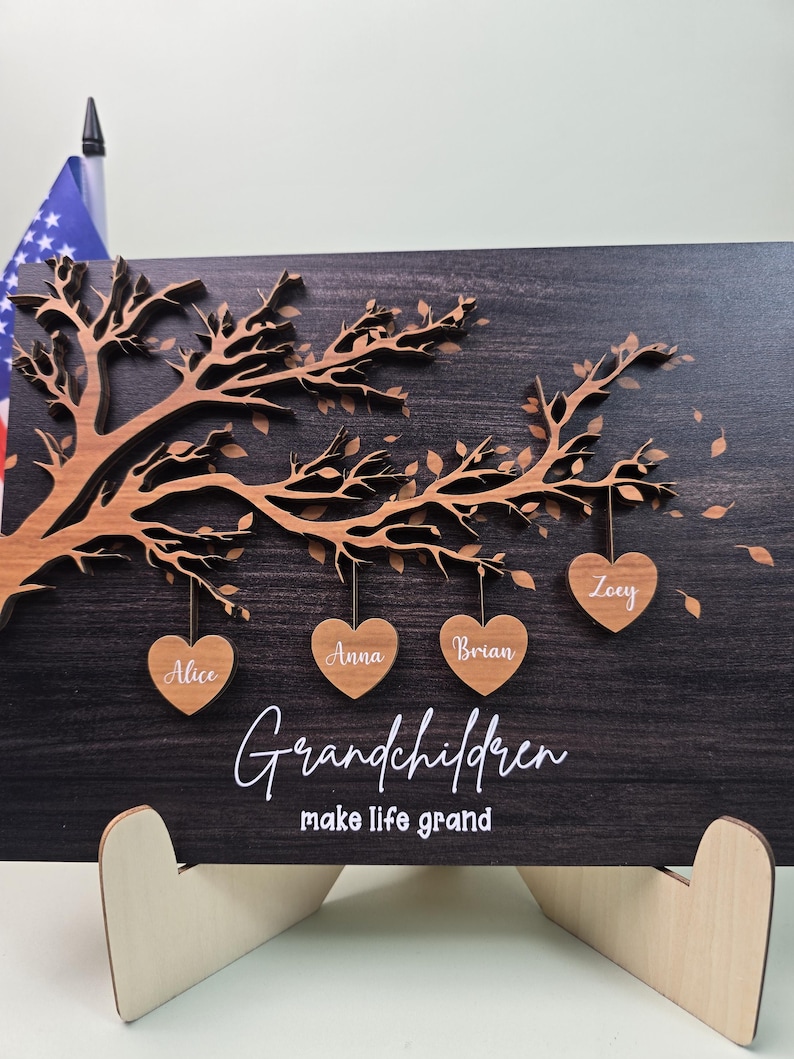 Personalized Family Tree Plaque: Grandparents' Wooden Sign With ...