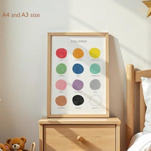 2 Educational Posters, Colors & Numbers Poster, Montessori Wall Art ...