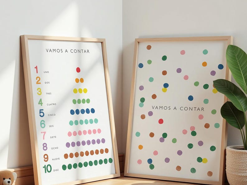 Counting Poster Set: Montessori Classroom Decor (digital Download) - Etsy
