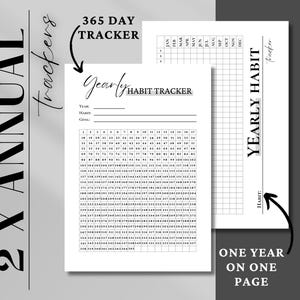 Habit Tracker Printable Bundle, Printable Circle Habit Tracker, Yearly ...