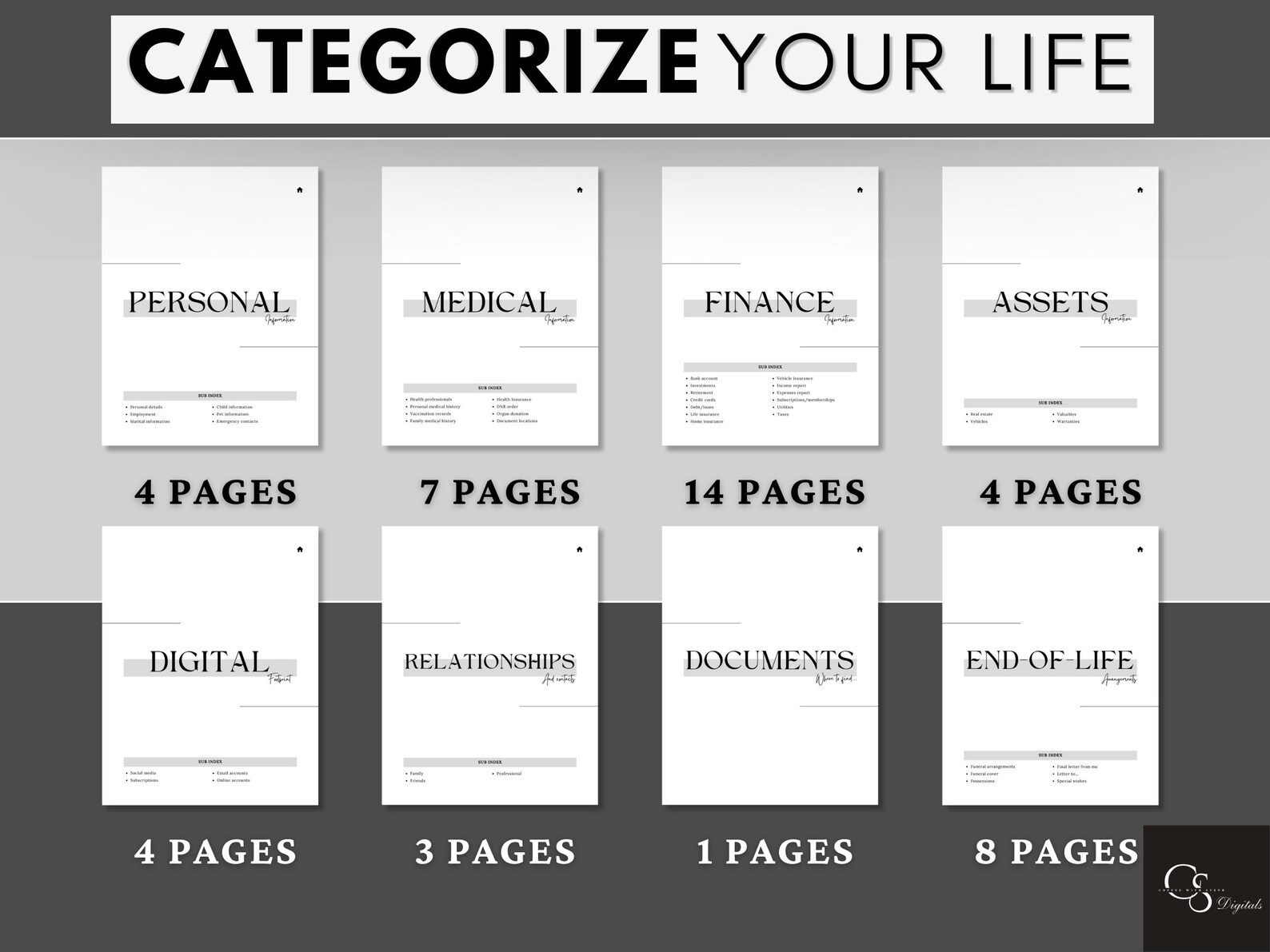 End of Life Planner Printable, Emergency Binder PDF, Life Planner ...