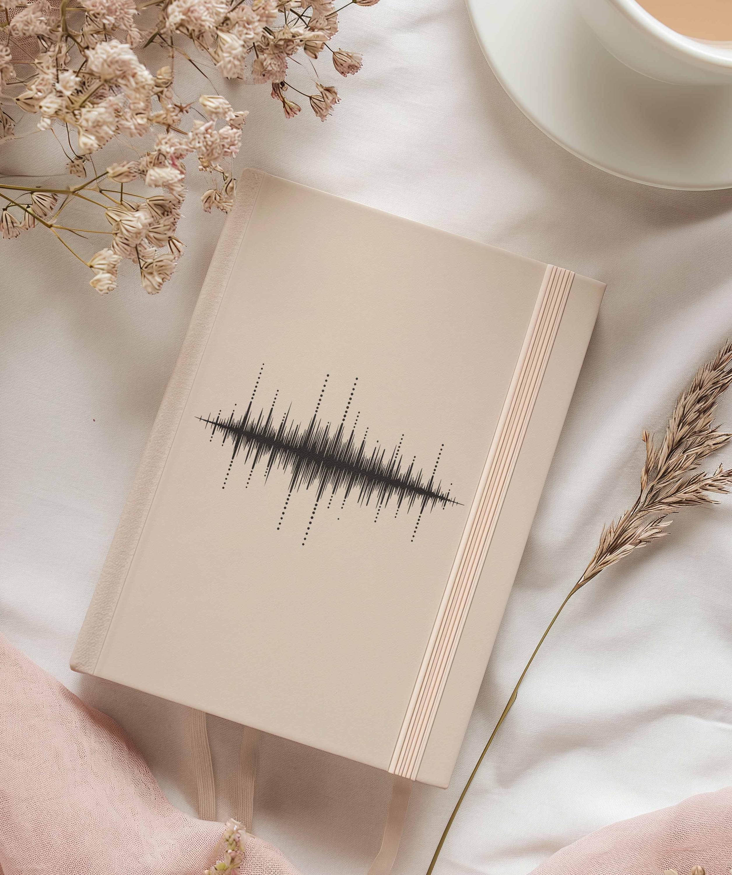 Sound Wave Svg Bundle,png,sound Wave Png,sound Wave Clipart,music ...