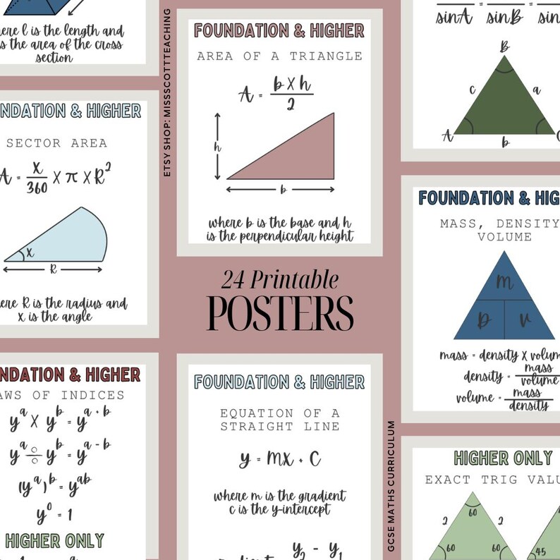 GCSE Maths Classroom Posters Set, Secondary School Teaching Resources ...