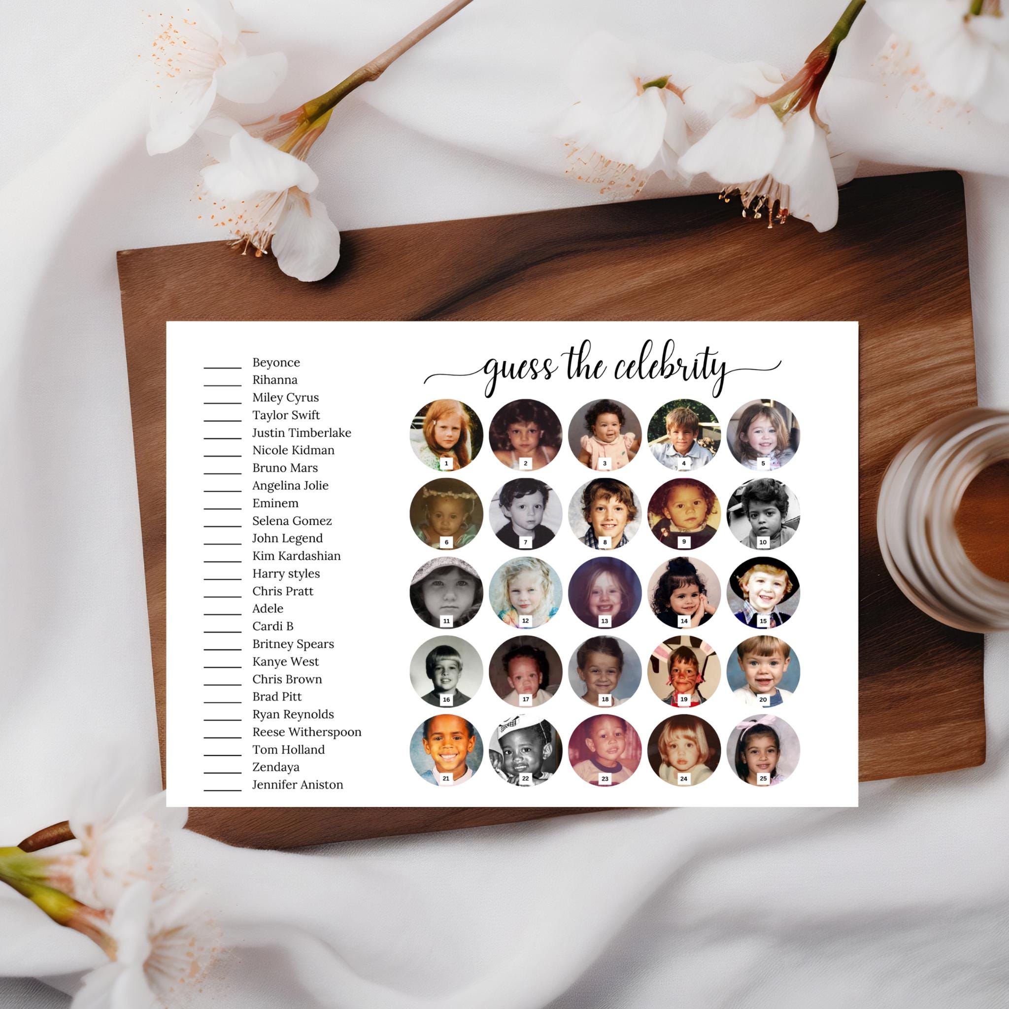 Guess the Celebrity Baby Shower Game, Guess the Celebrity Baby Photo ...
