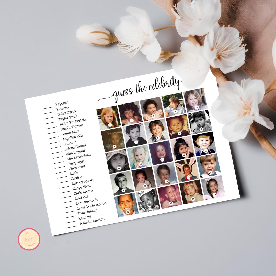 Guess the Celebrity Baby Shower Game, Who is That Baby, Guess the ...