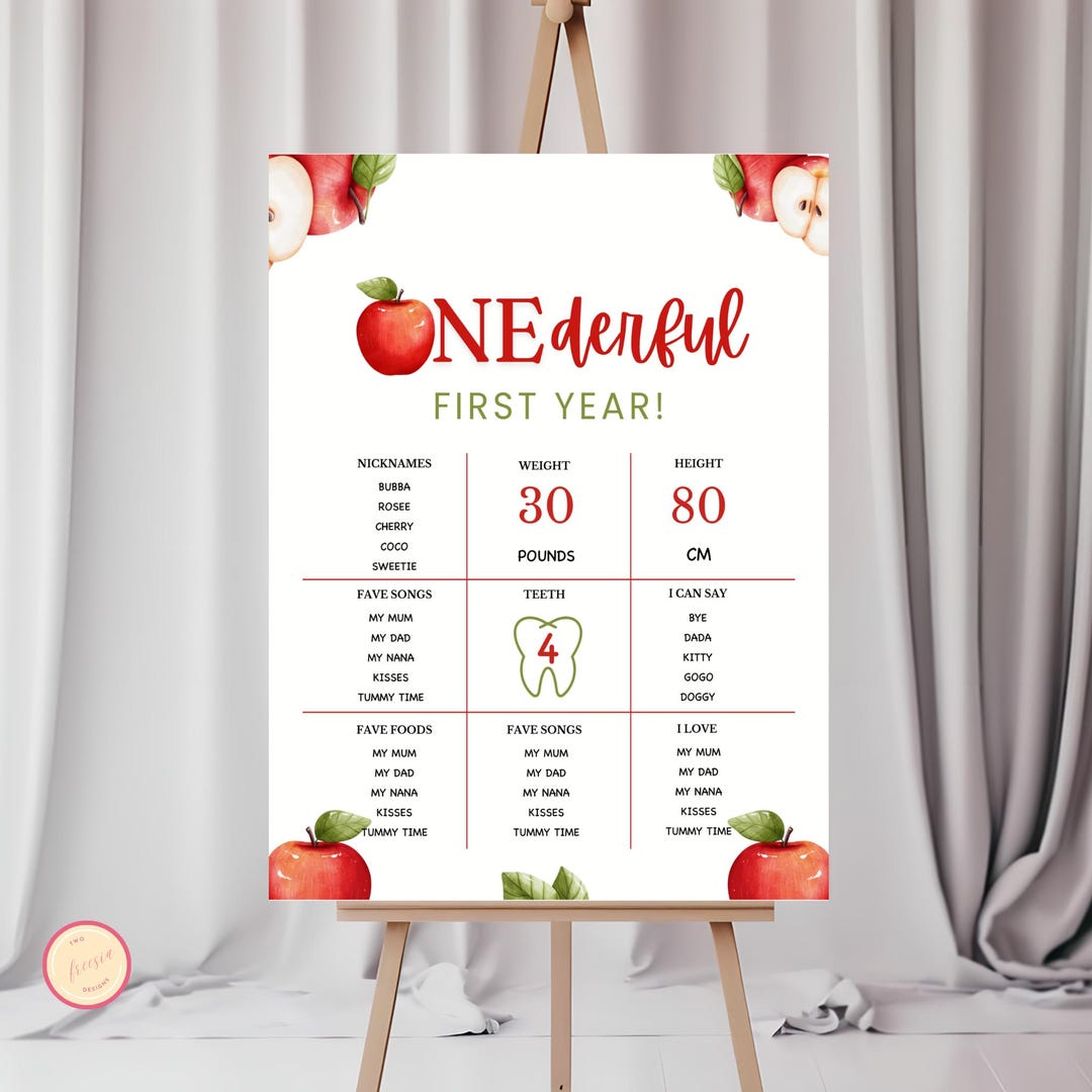 Apple First Birthday Milestone Sign, Modern Photo Birthday 1st Birthday ...