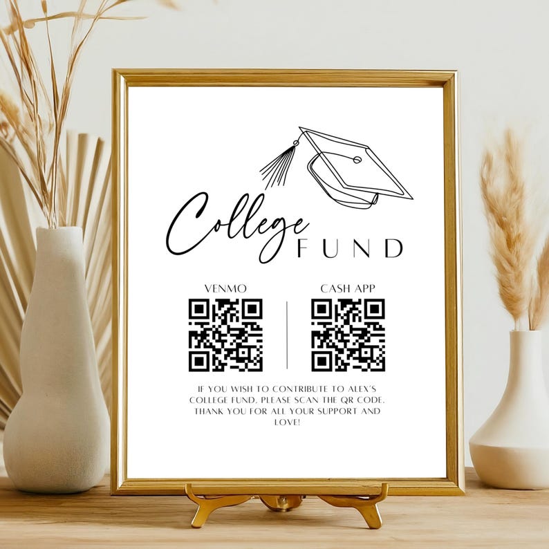 Editable Graduation Party Signs Bundle, Modern Minimalist Decor ...