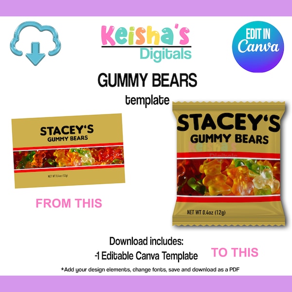 Custom Gummy Favors - Etsy