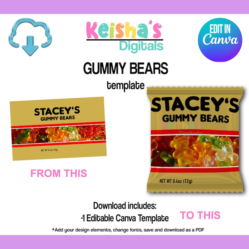 Custom Gummy Favors - Etsy