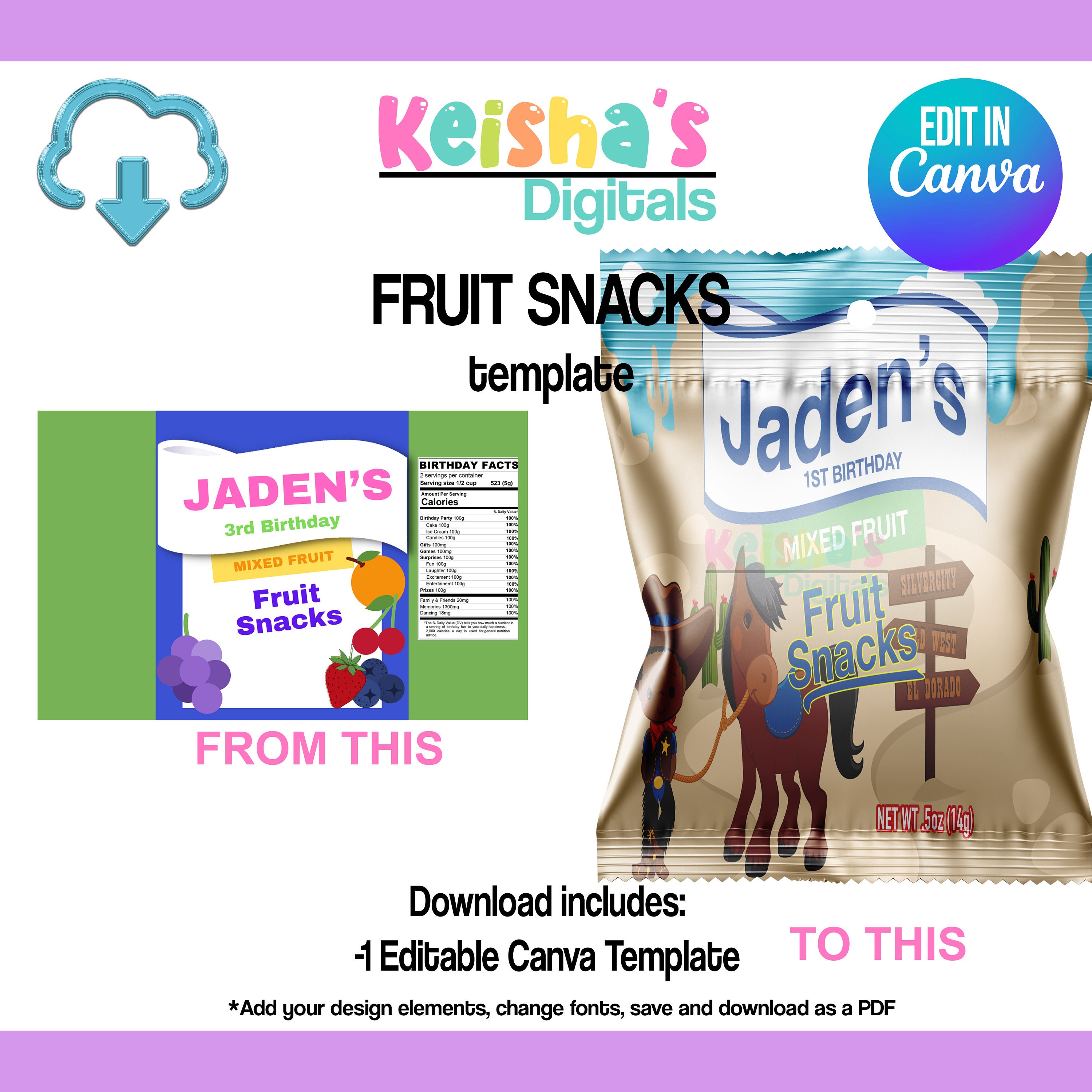 Fruit Snacks Canva Template, Party Favor Template, DIY Party, Blank ...