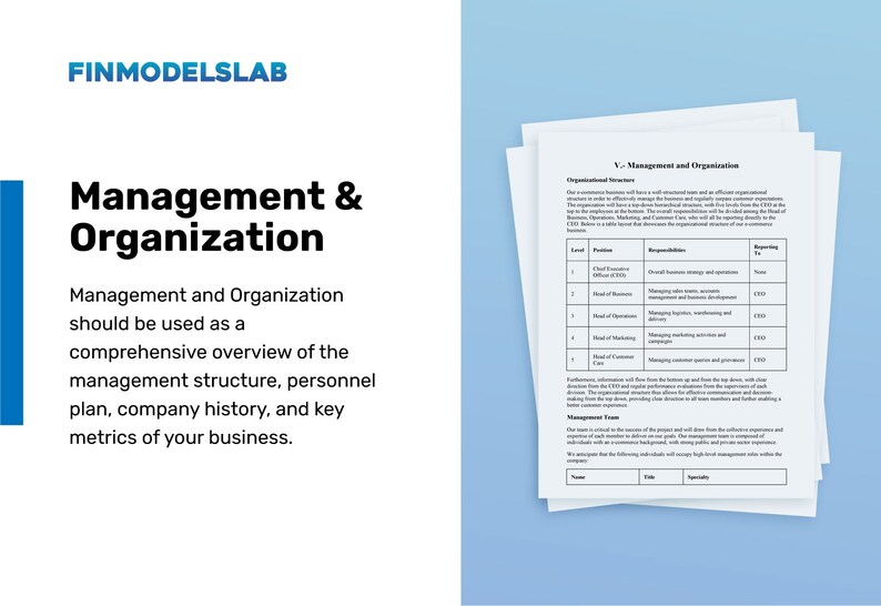 Hospital Business Plan Template - Comprehensive & Customizable - Etsy