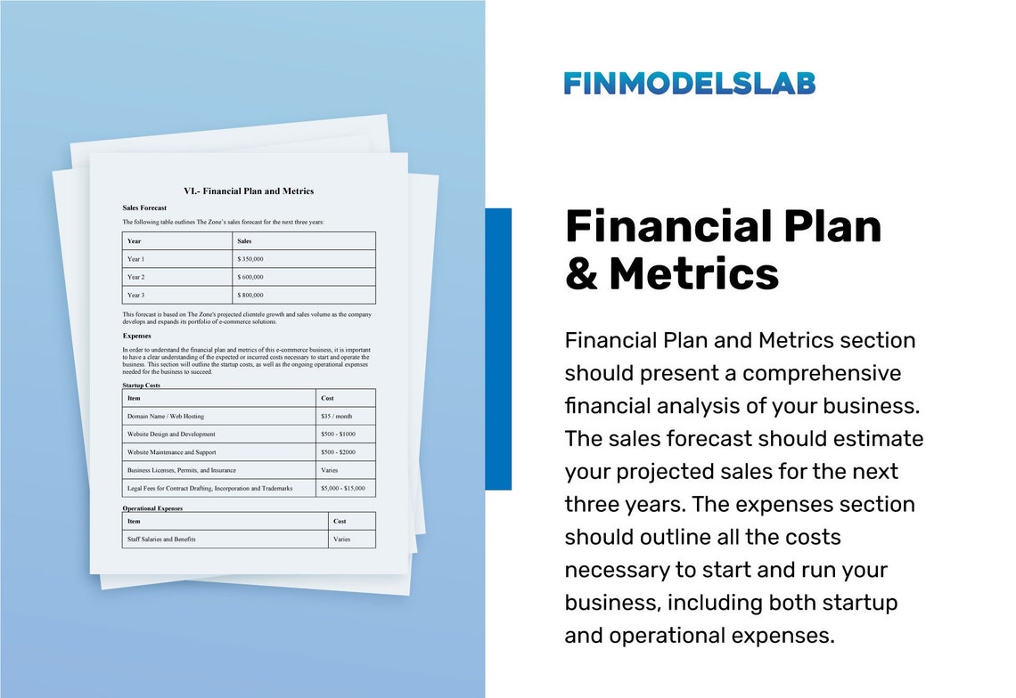 Bank Business Plan Template - Comprehensive & Customizable - Etsy