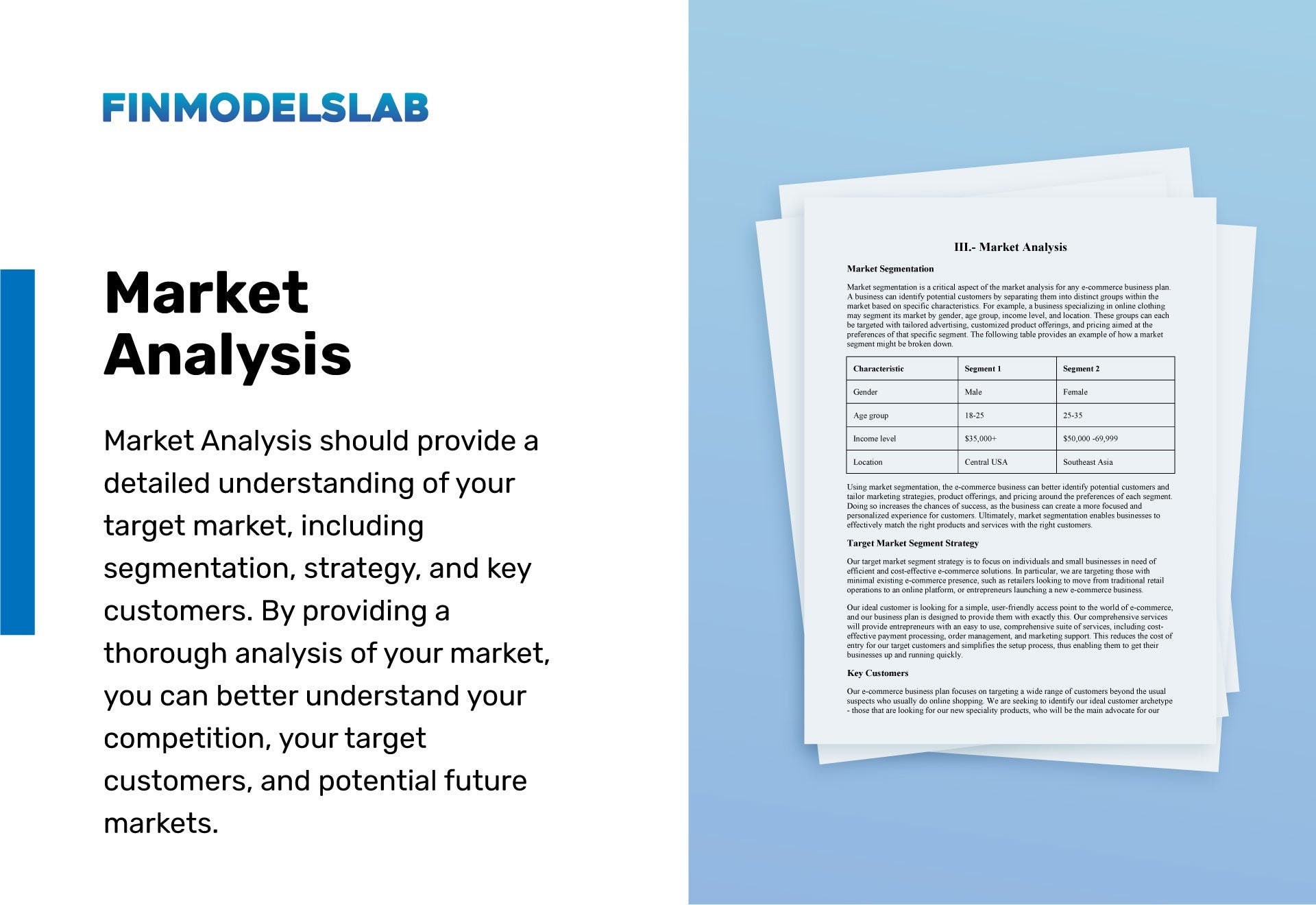 Record Label Business Plan Template - Comprehensive & Customizable - Etsy