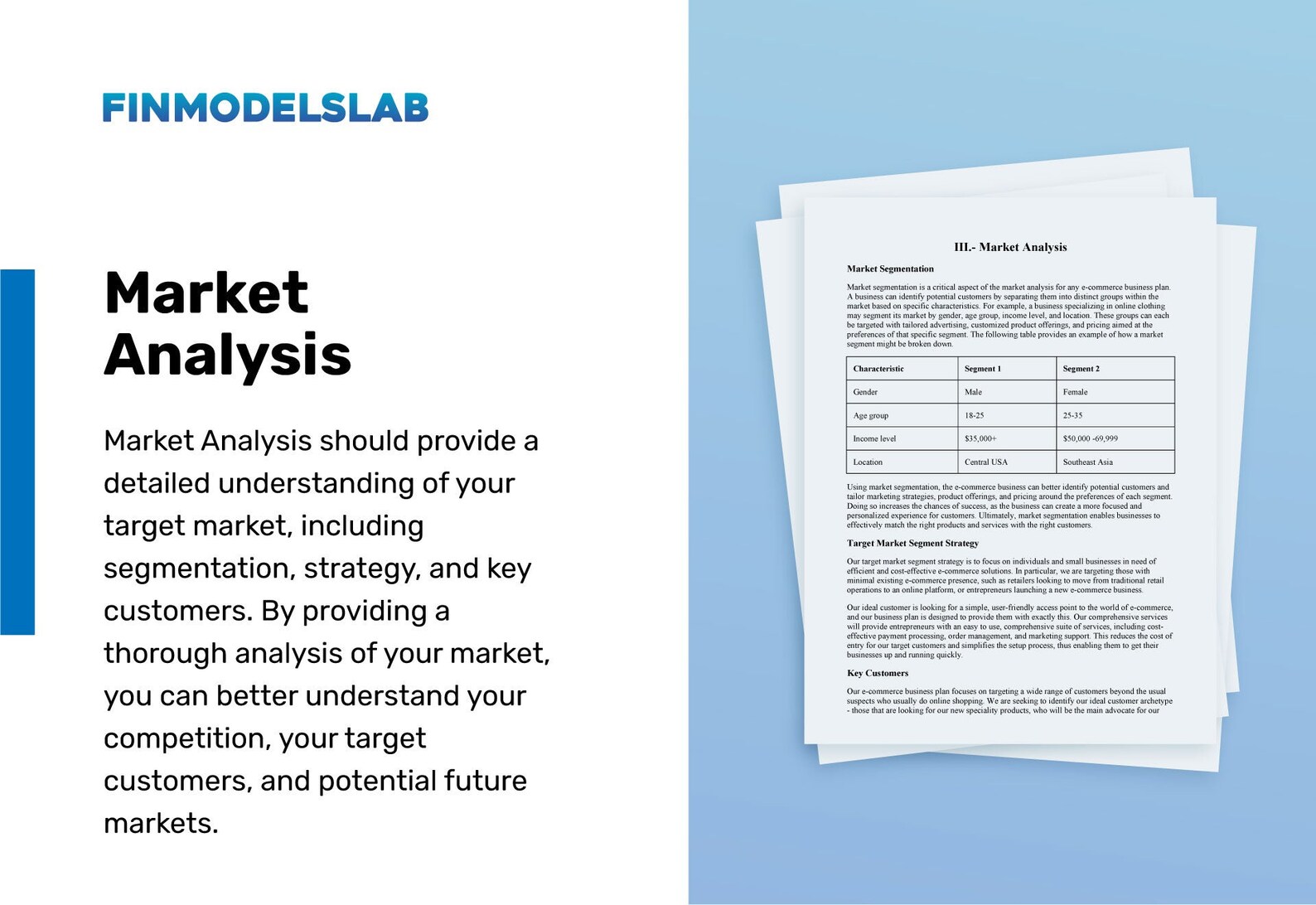 Pig Farm Business Plan Template - Comprehensive & Customizable - Etsy