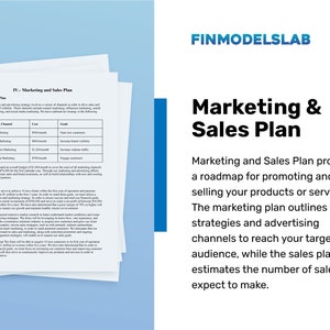 Hospital Business Plan Template - Comprehensive & Customizable - Etsy