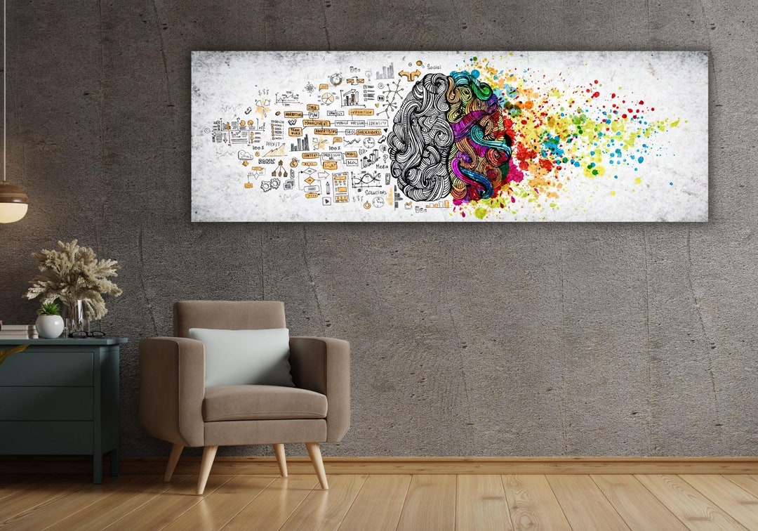 Brain Canvas Art,left and Right Brain Advantage Canvas Poster ...