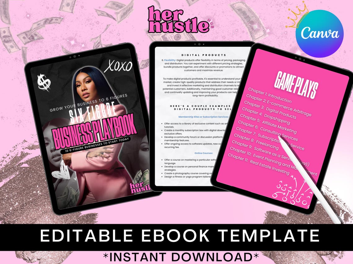 PLR, 6 Figure Business, Business Book Plr, Plr Ebook, Ebooks, Ebook ...