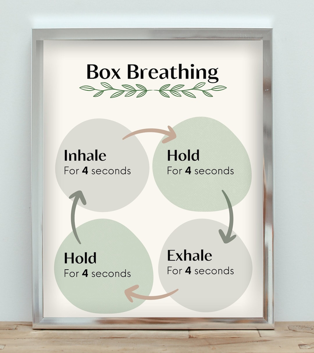 Box Breathing Mental Health Poster Printable Wall Art Mental Health ...