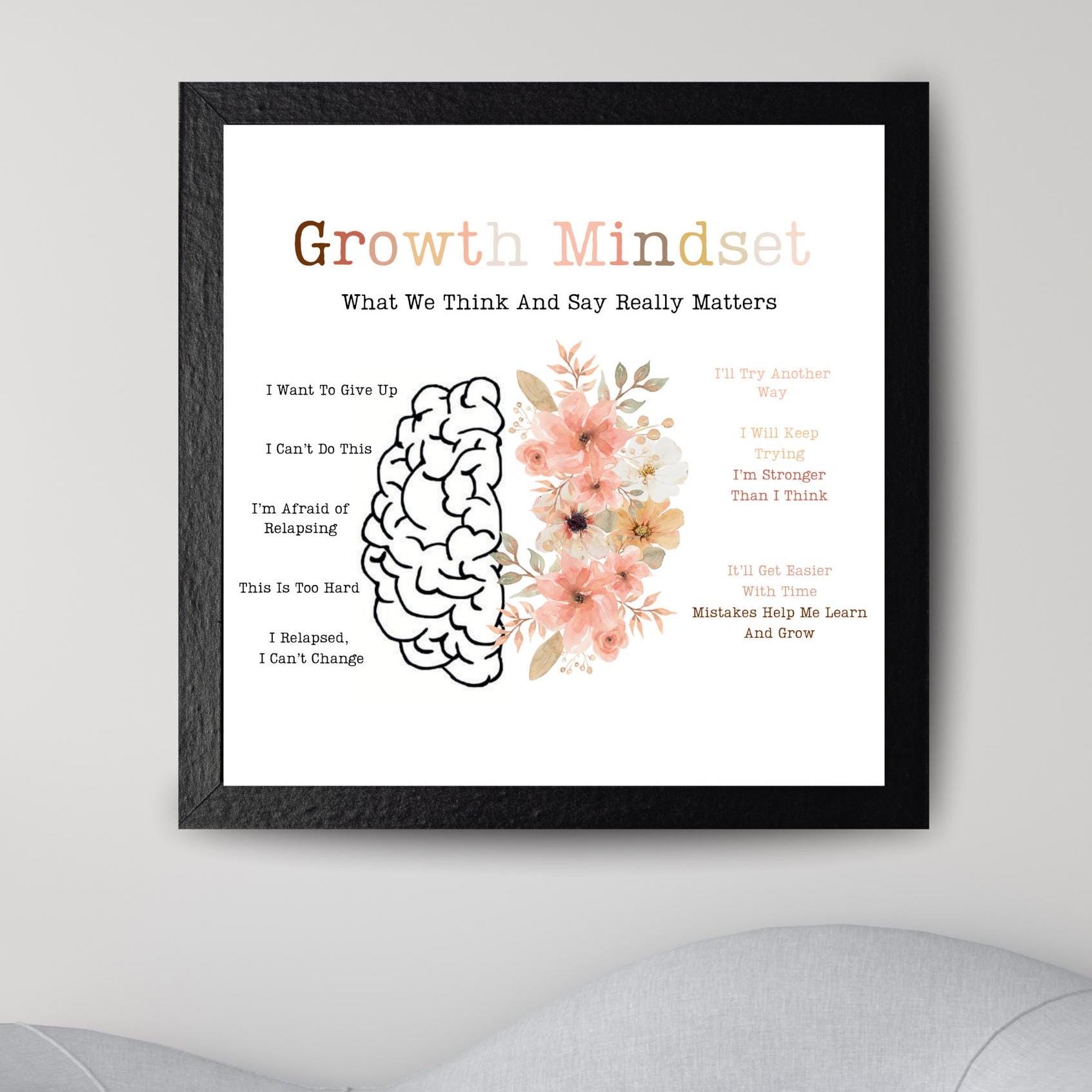 3 Mental Health and Recovery Posters Bundle | Printable Wall Art ...