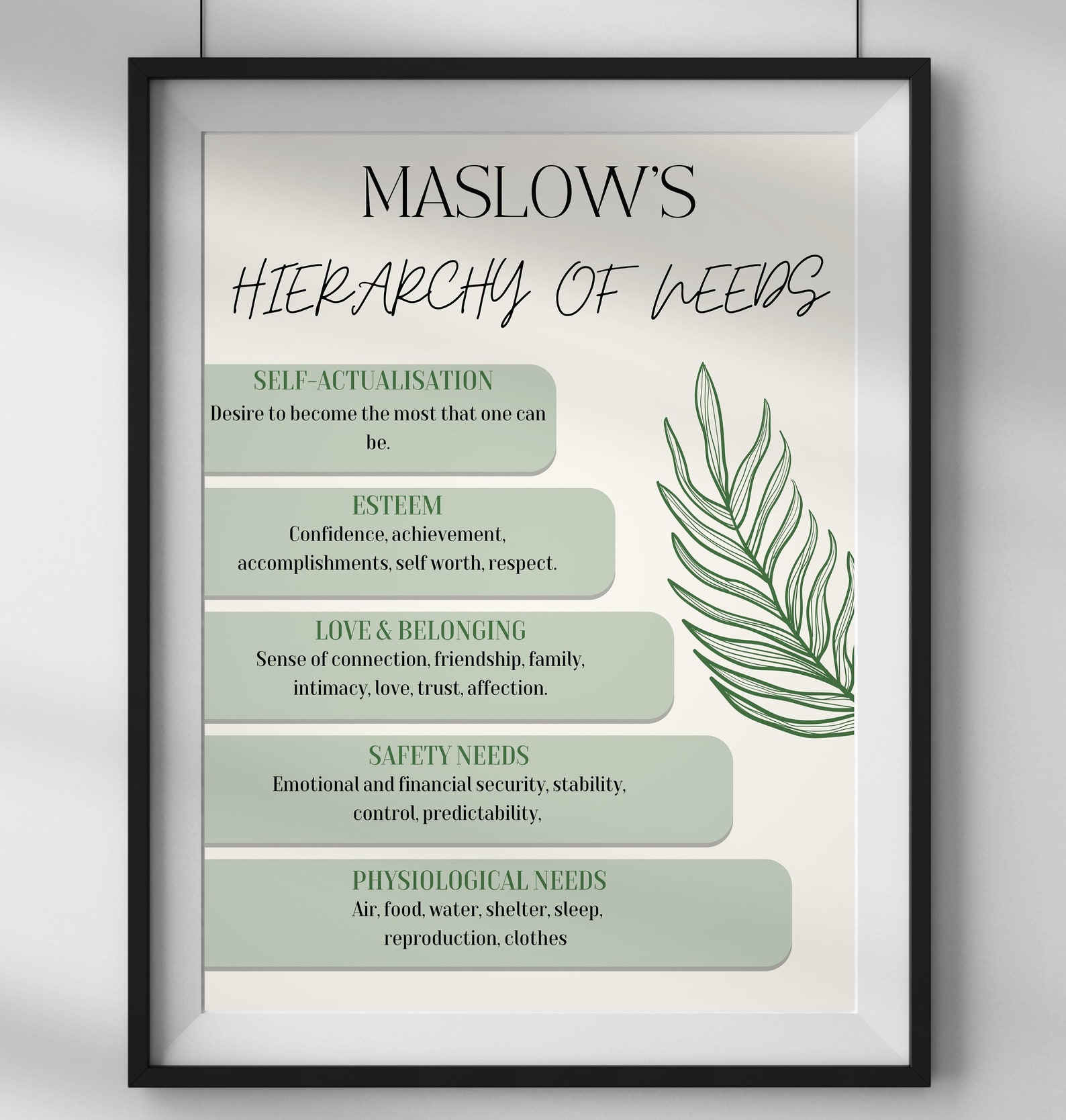 Maslow's Hierarchy of Needs Poster | Printable Wall Art | Mental Health ...