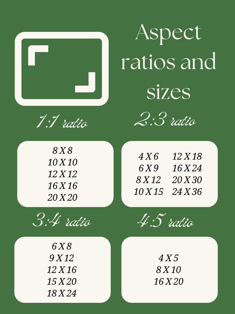 3 Mental Health and Recovery Posters Bundle | Printable Wall Art ...