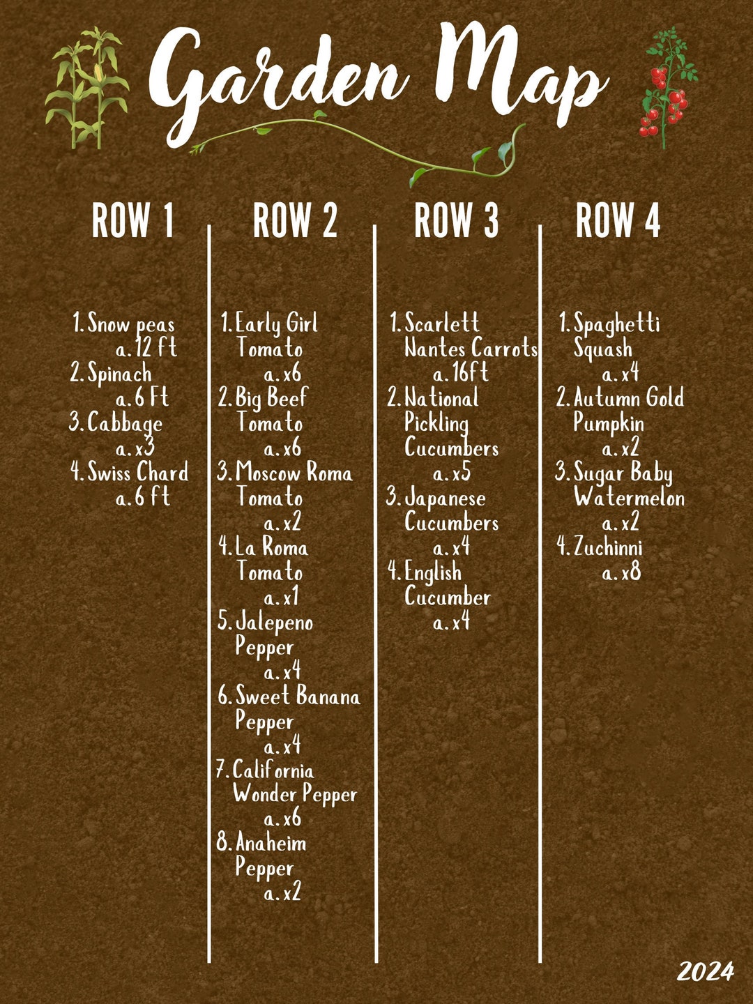 Garden Planner/tracker Canva Template - Etsy
