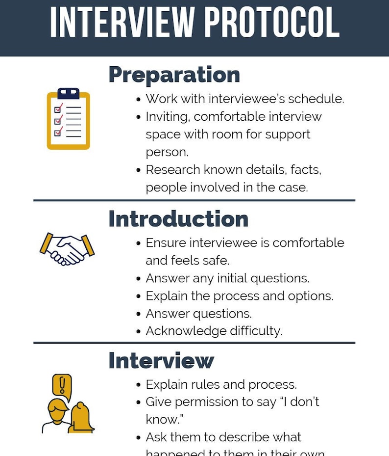 Interview Protocol Infographic Printable - Etsy