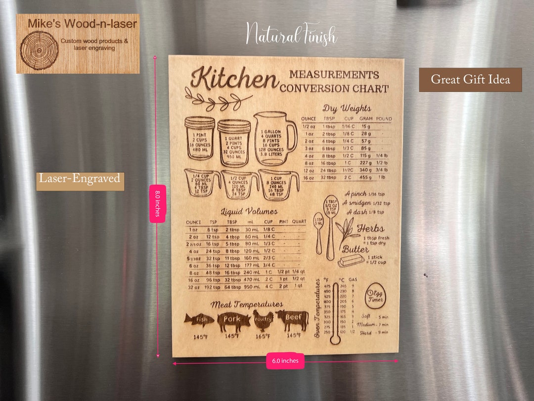 Kitchen Conversion Chart Magnet for Refrigerator Kitchen Conversion ...