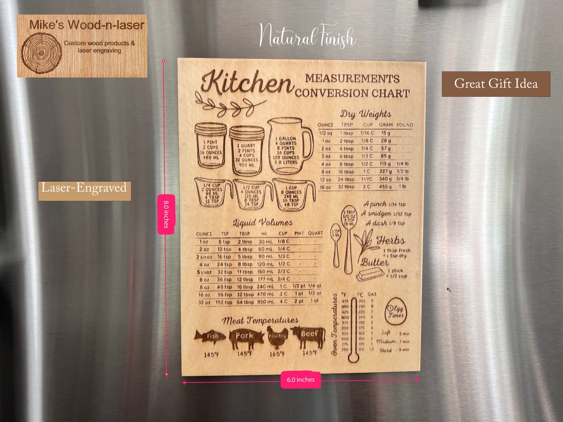 Kitchen Conversion Chart Magnet for Refrigerator Kitchen Conversion ...