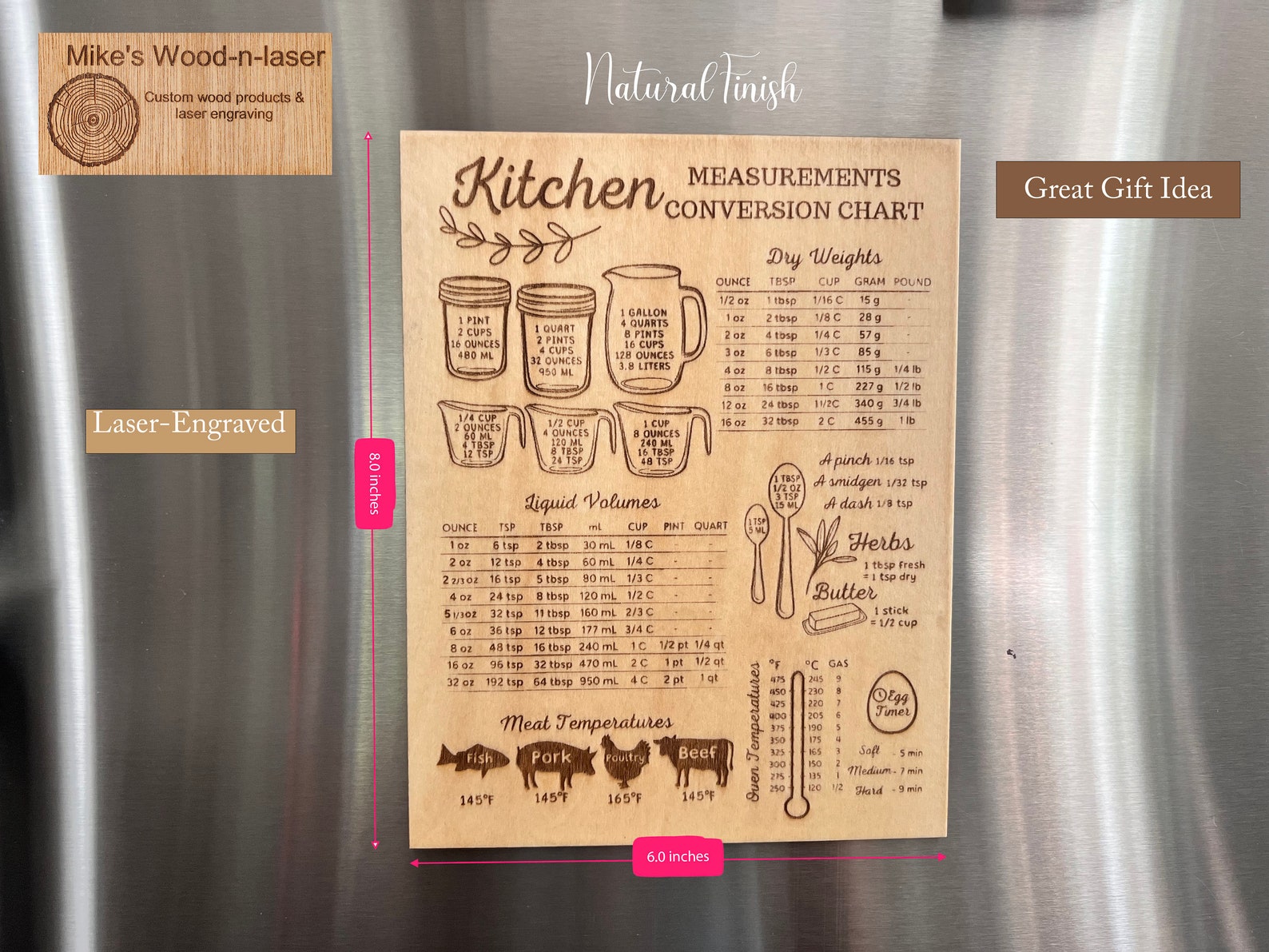 Kitchen Conversion Chart Magnet for Refrigerator Kitchen Conversion ...