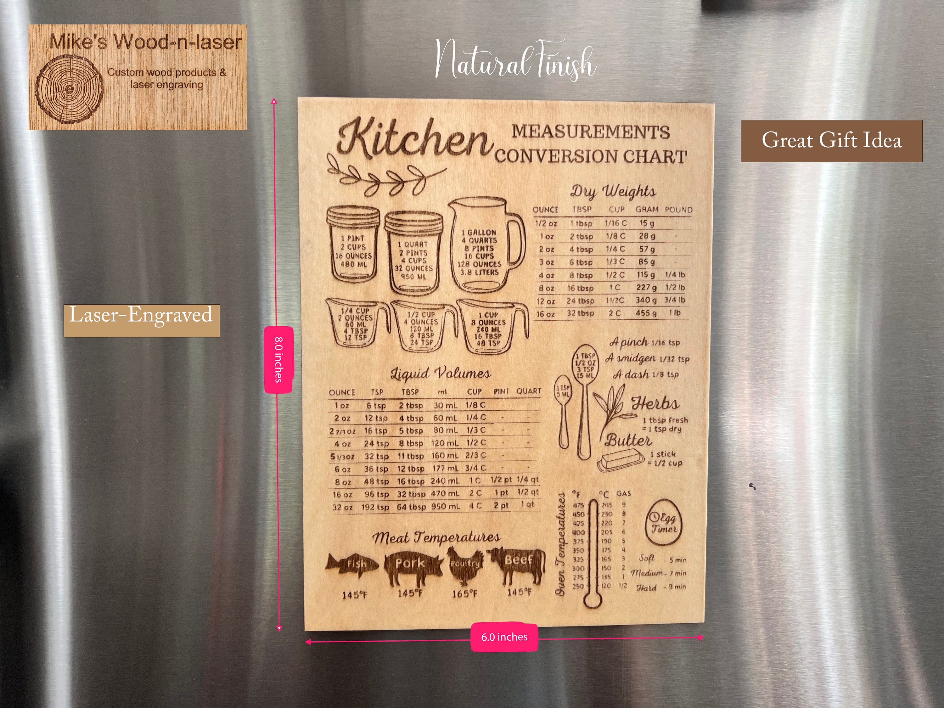 Kitchen Conversion Chart Magnet for Refrigerator Kitchen Conversion ...