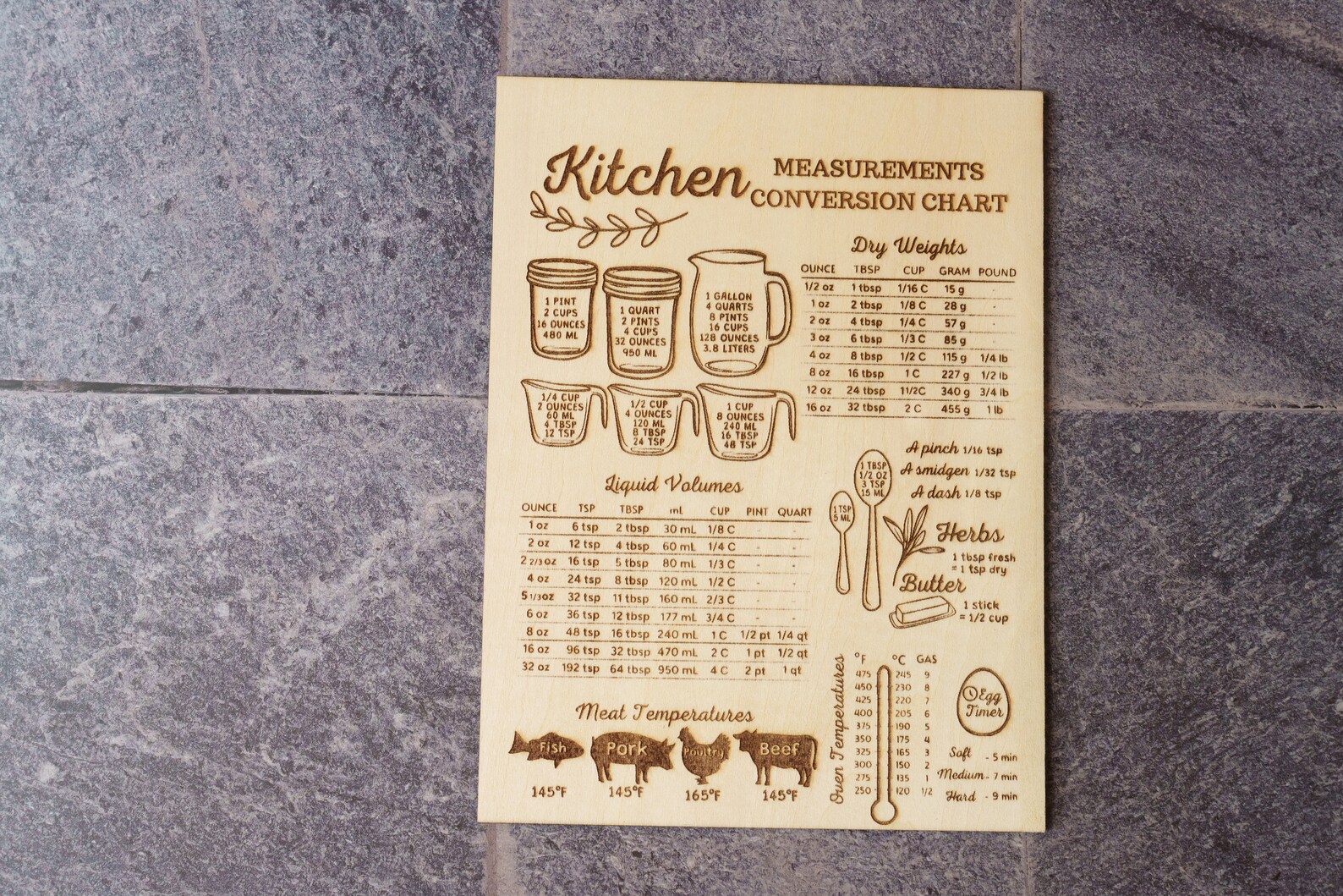Kitchen Conversion Chart Magnet for Refrigerator Kitchen Conversion ...
