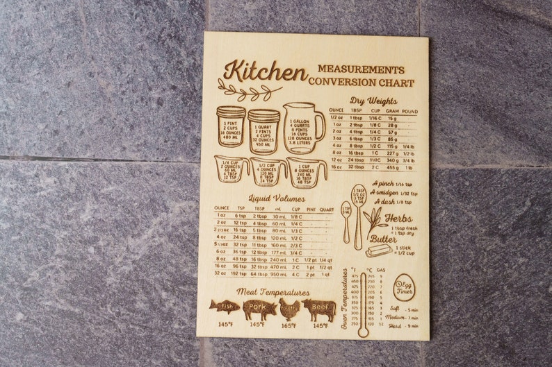 Kitchen Conversion Chart Magnet for Refrigerator Kitchen Conversion ...