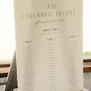 Wedding Seating Chart, A1 Size, Fully Customizable, Canva, Timeless ...