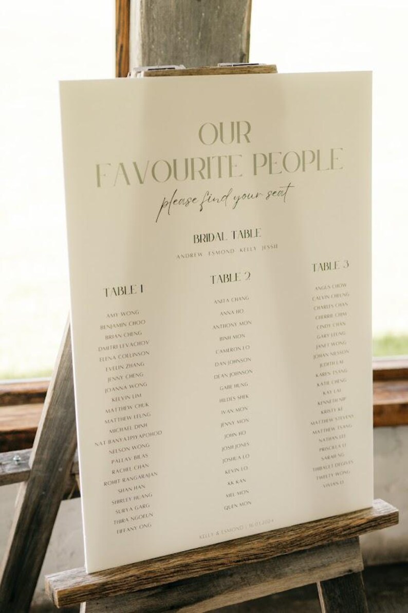 Wedding Seating Chart, A1 Size, Fully Customizable, Canva, Timeless ...