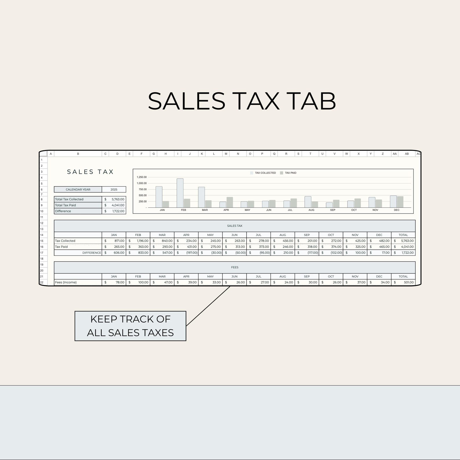 Easy Bookkeeping Package, Small Business Bookkeeping Template, Business ...