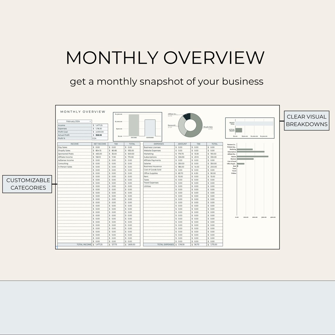Easy Bookkeeping Package, Small Business Bookkeeping Template, Business ...