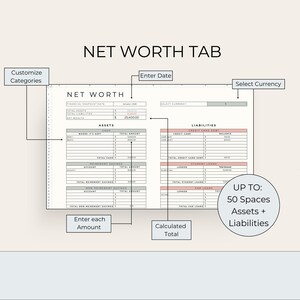 Net Worth Tracker, Google Sheets, Net Wealth Calculator, Assets and ...