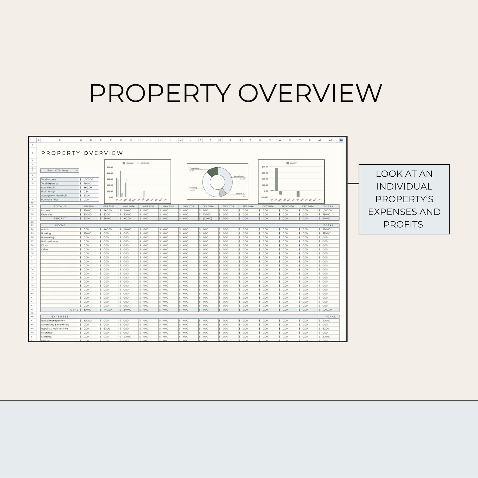 Multi-property Rental Tracker, Rental Property Template, Landlord ...