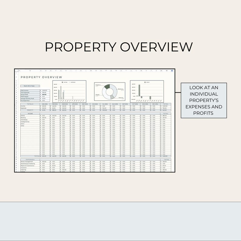 Multi-property Rental Tracker, Rental Property Template, Landlord ...