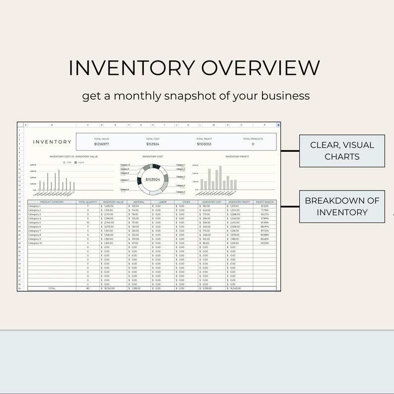 Inventory Tracker, Small Business Bookkeeping Template, Sales Tracker ...