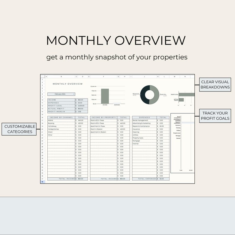 Multi-property Rental Tracker, Rental Property Template, Landlord ...