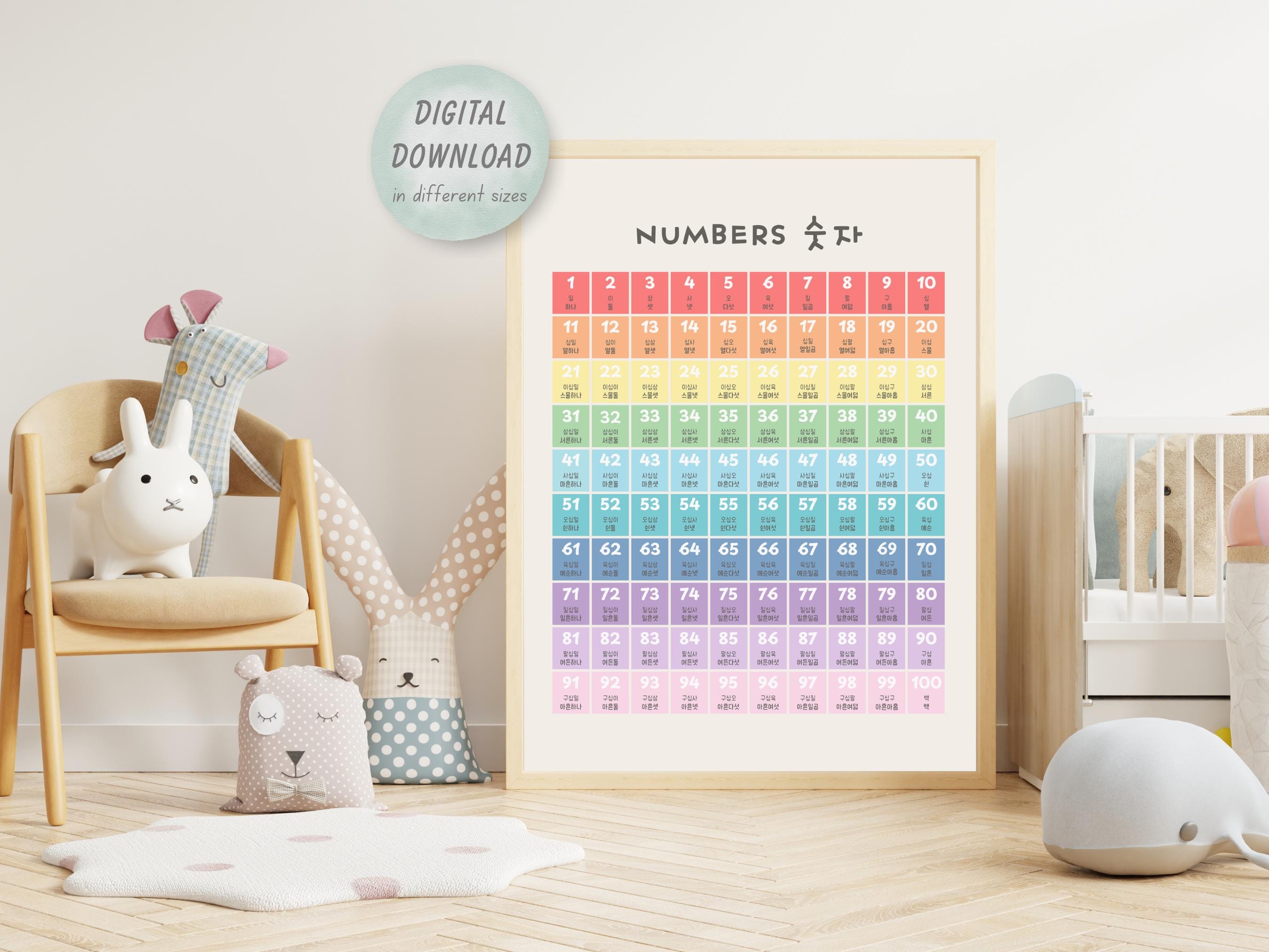 Korean Number Poster Learn Korean Numbers Educational Poster Printed ...