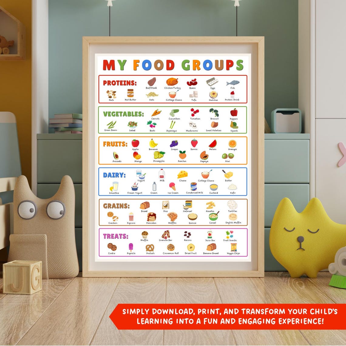 Kids Educational Food Group Chart Kids Rainbow Food Poster Montessori ...